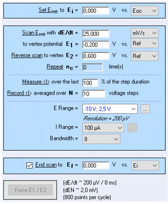 Levich and Koutecký-Levich analysis tools: Electrochemical reaction ...