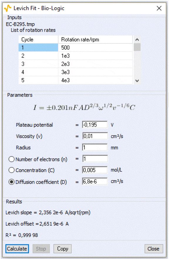Levich and Koutecký-Levich analysis tools: Electrochemical reaction ...