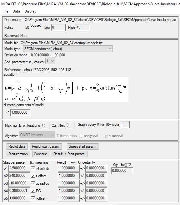 Introducing the Microscopic Image Rapid Analysis (MIRA) software ...
