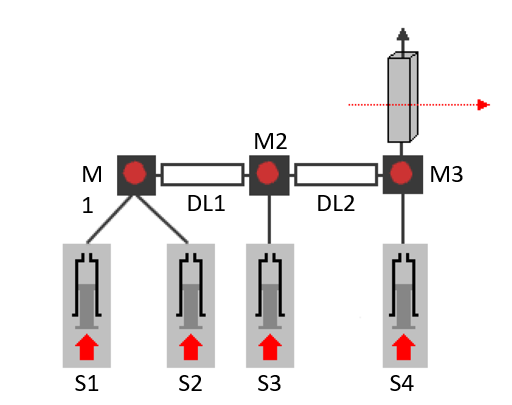 What are stopped-flows and how do they help chemists and biochemists ...