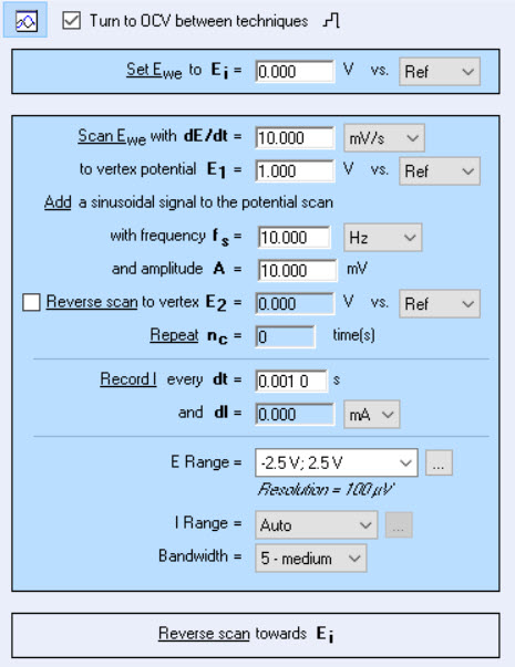 What is AC Voltammetry? Introduction to technique principles - BioLogic Learning Center